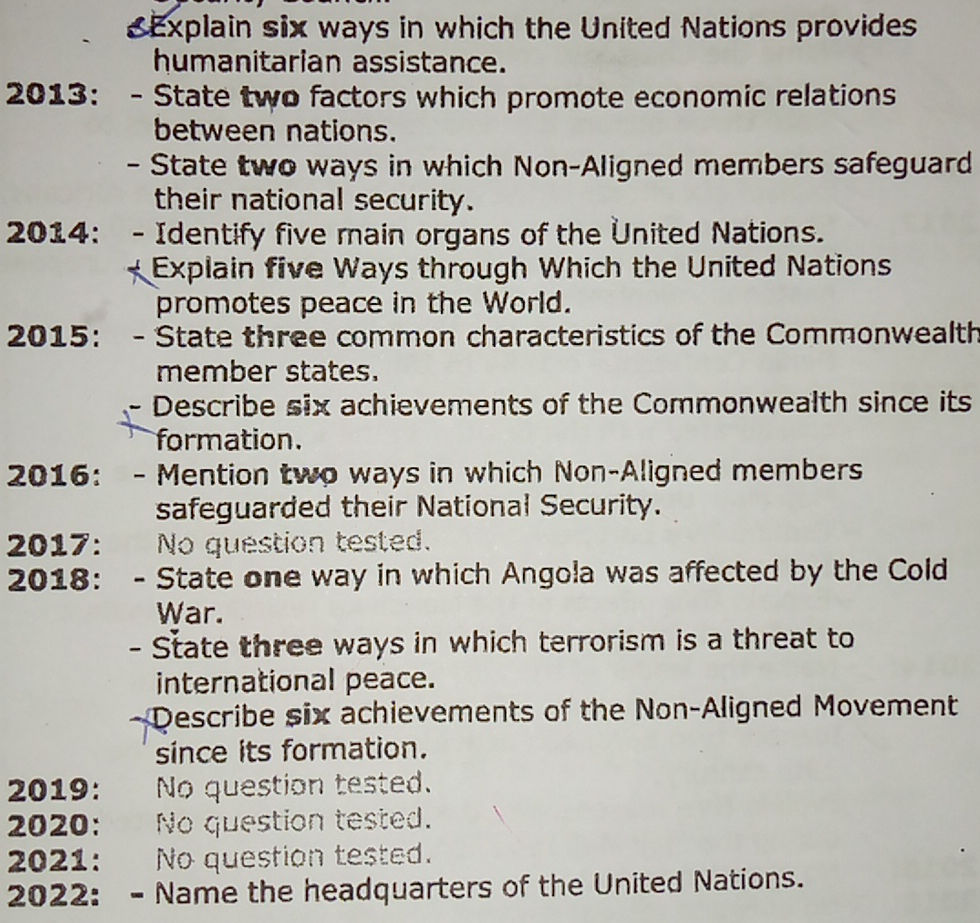 Explain six ways in which the United Nations | StudyX