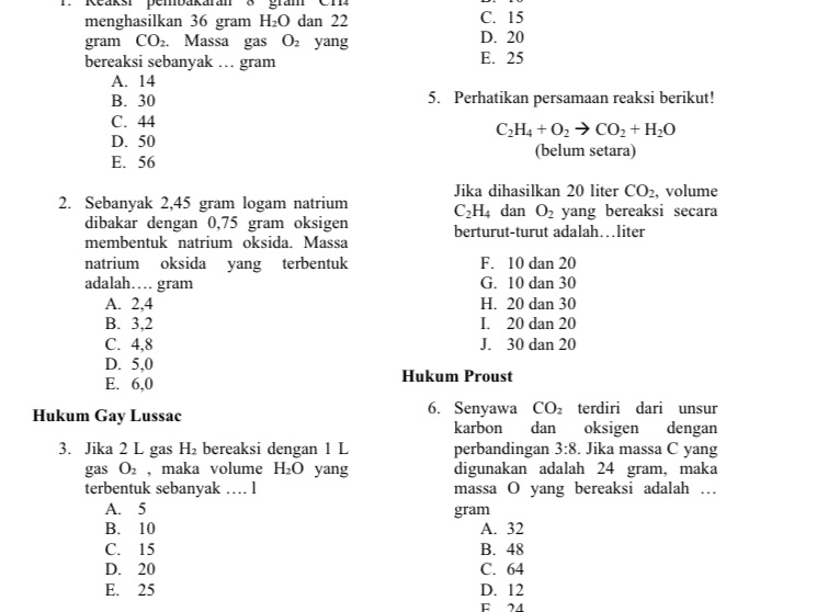 1. Reaksi pembakaran 8 gram CH4 menghasilkan | StudyX