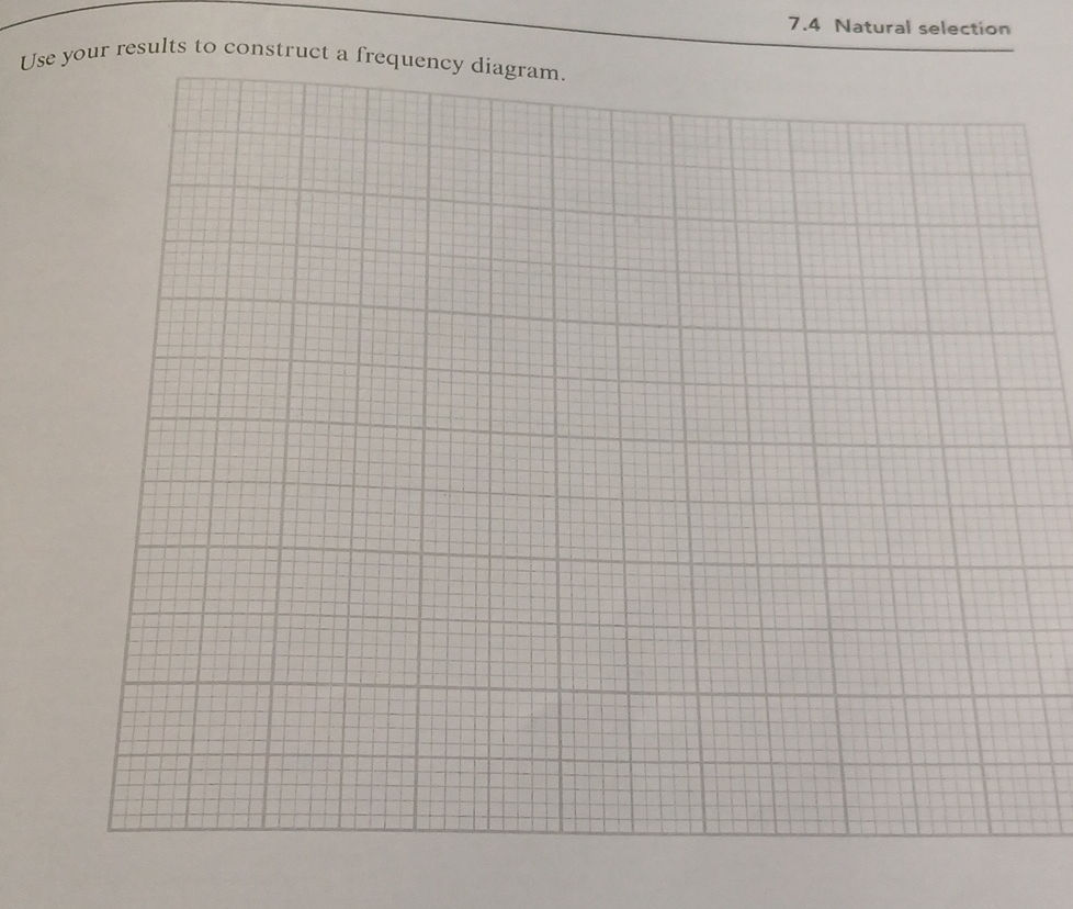 Use your results to construct a frequency | StudyX