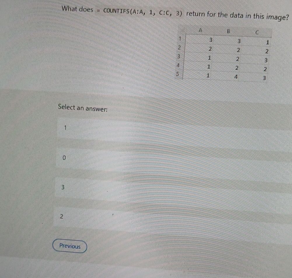 What does = COUNTIFS(A:A, 1, C:C, 3) return | StudyX