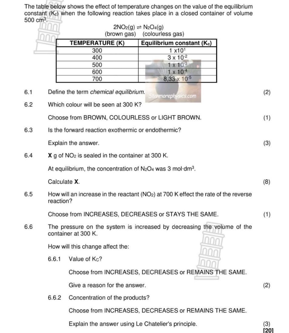 The table below shows the effect of | StudyX