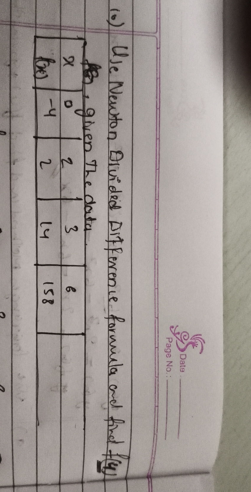 (10) Use Newton Divided Difference formula | StudyX