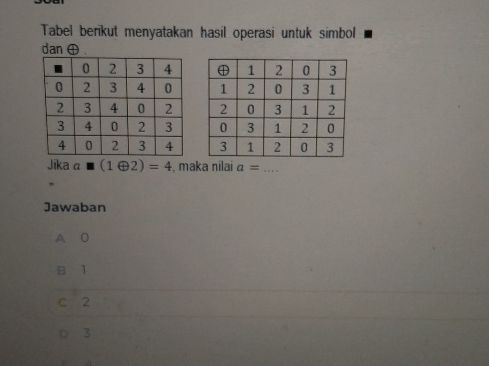 Tabel berikut menyatakan hasil operasi untuk | StudyX