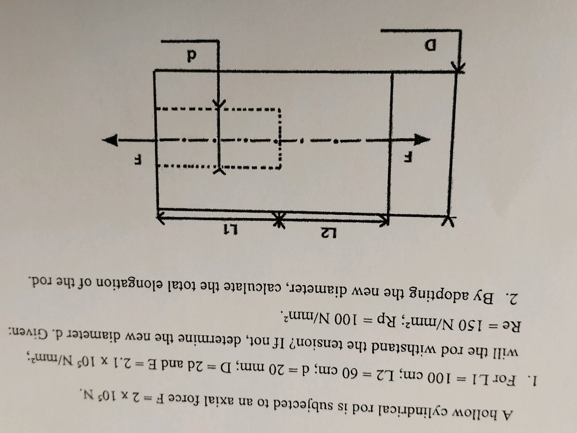 A hollow cylindrical rod is subjected to an | StudyX