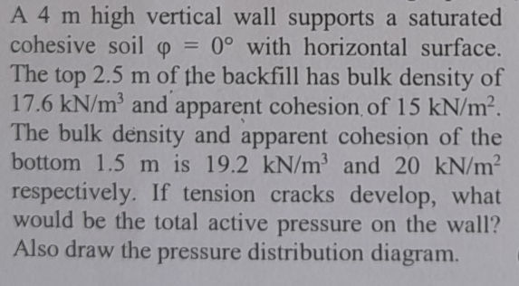 A 4 m high vertical wall supports a | StudyX
