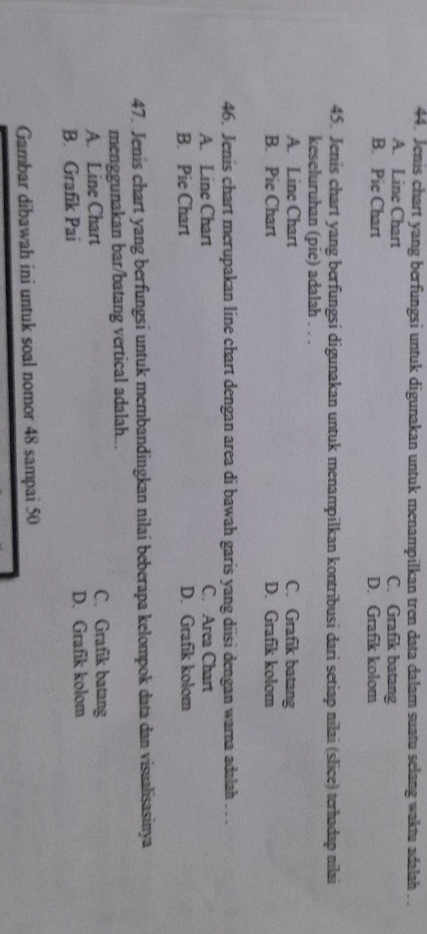 44. Jenis chart yang berfungsi untuk | StudyX