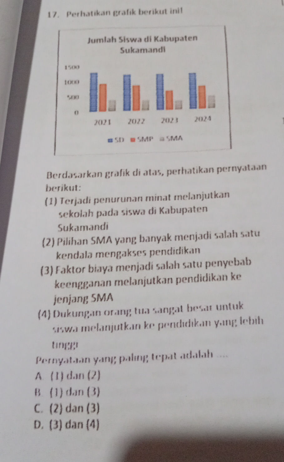 17. Perhatikan grafik berikut ini! Jumlah | StudyX
