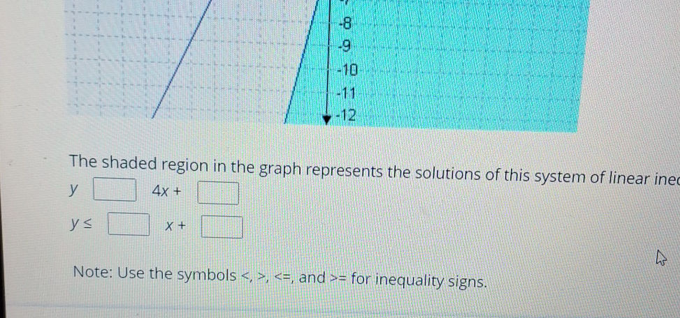 The shaded region in the graph represents | StudyX