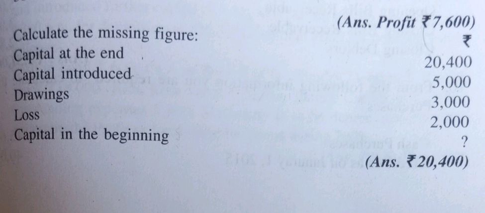 Calculate the missing figure: Capital at | StudyX