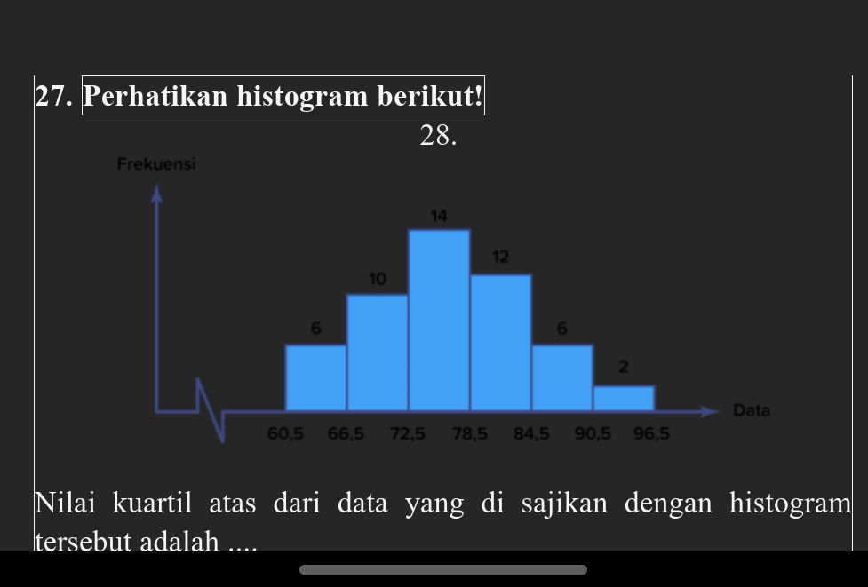 Perhatikan histogram berikut! Nilai kuartil