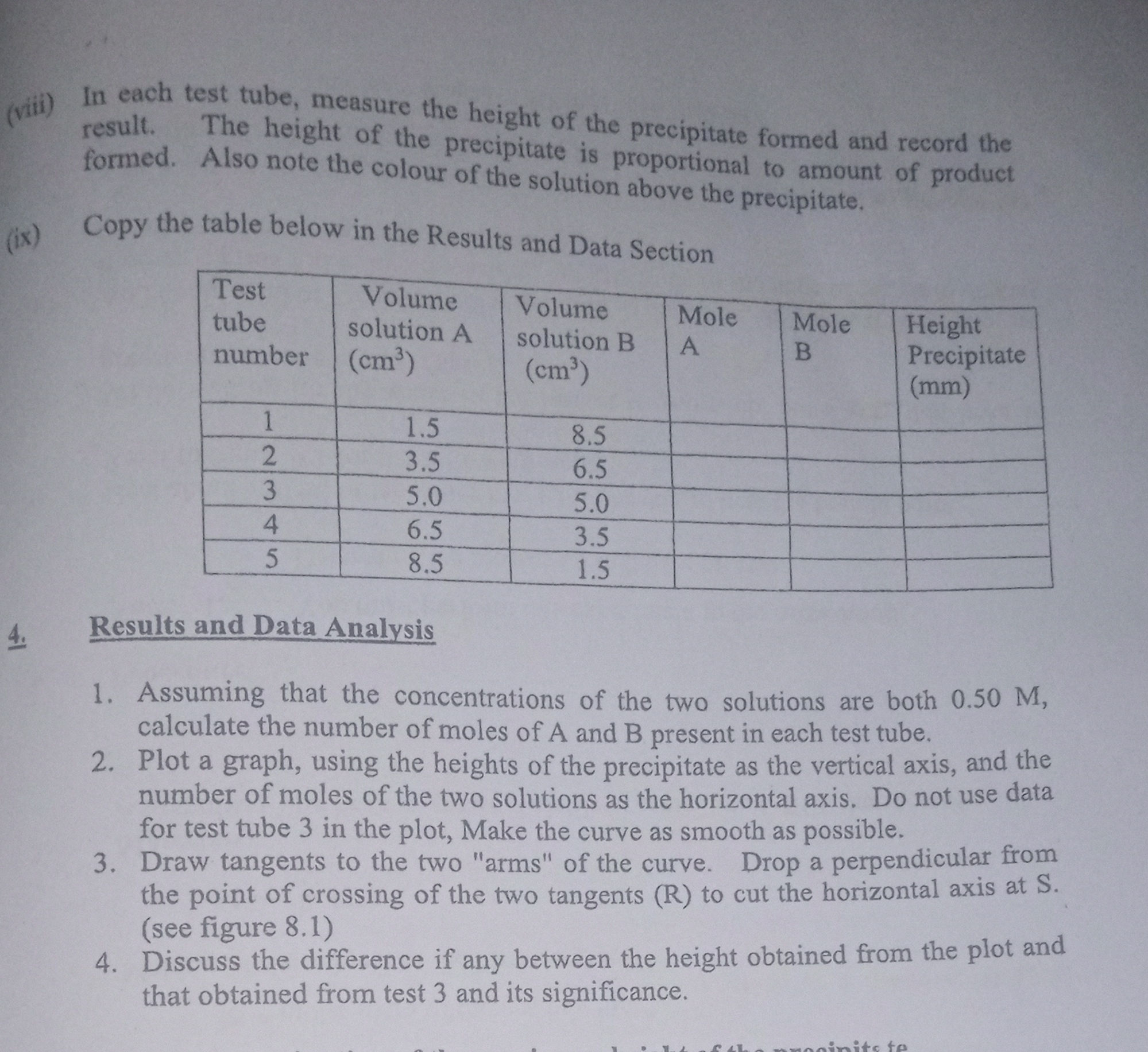 In each test tube, measure the height of the | StudyX