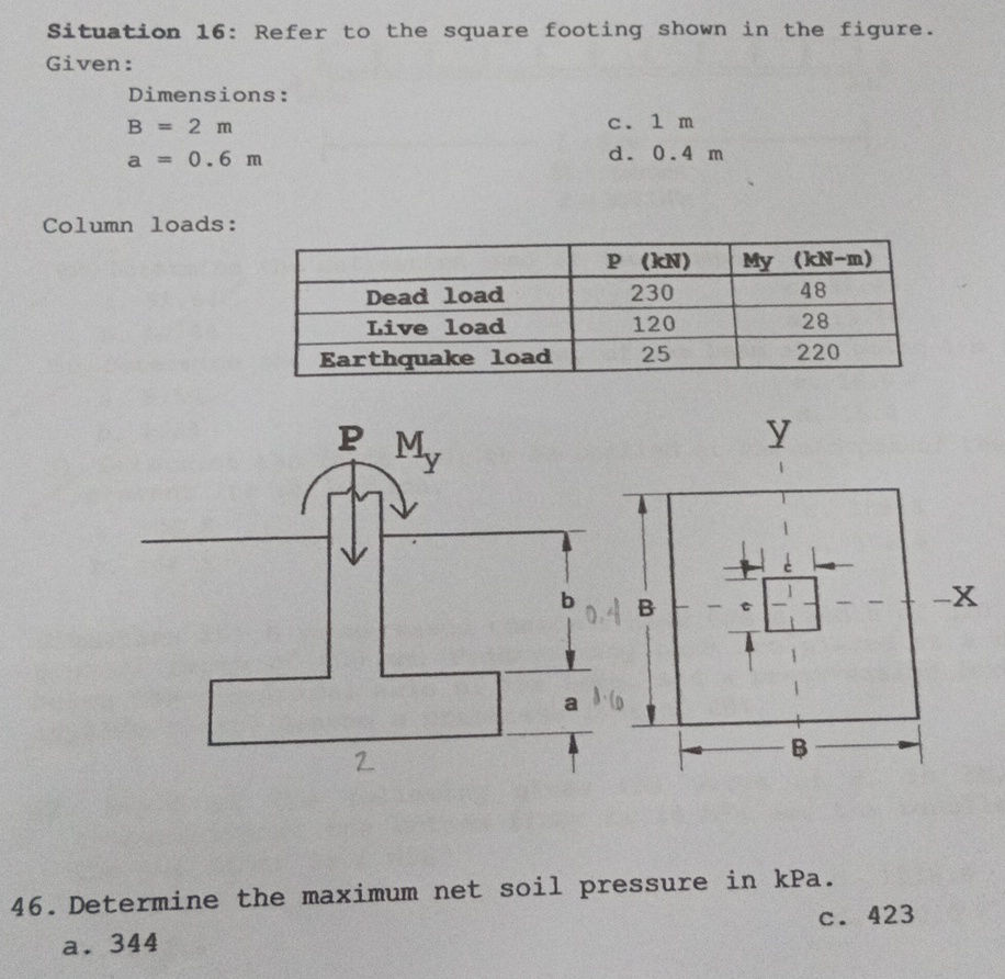 Situation 16: Refer to the square footing | StudyX