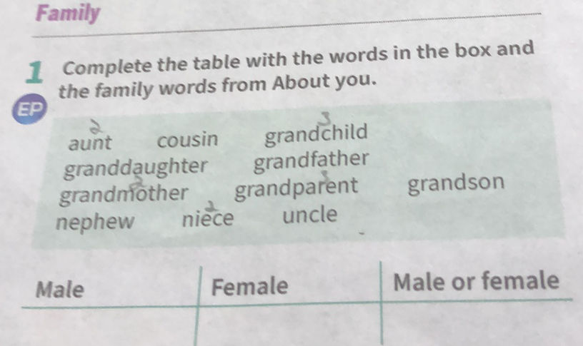 Complete the table with the words in the box | StudyX