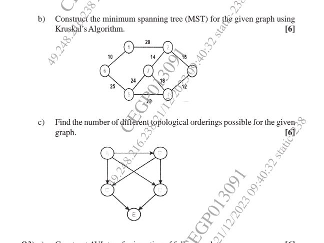 b) Construct the minimum spanning tree (MST) | StudyX