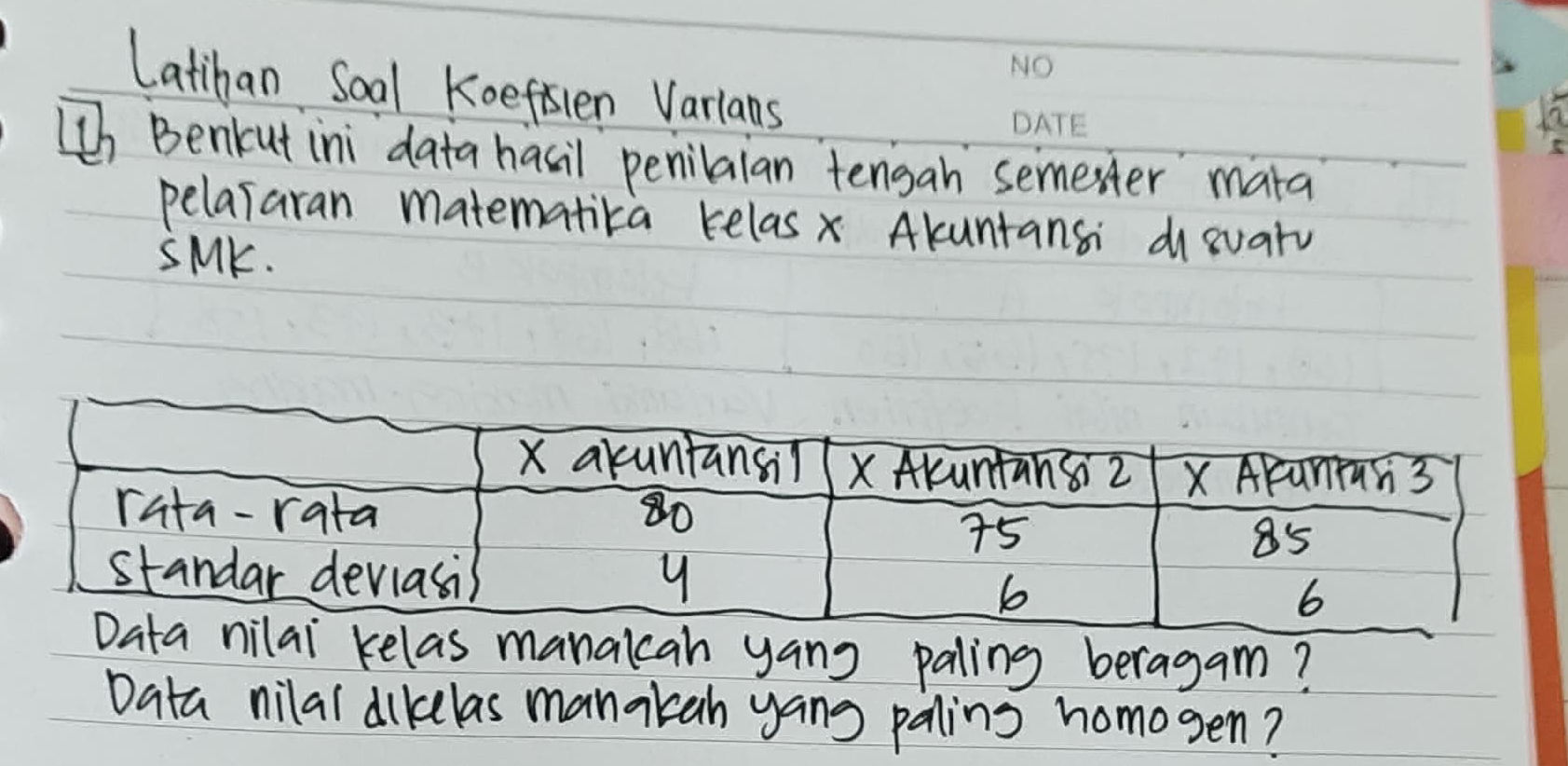 Berikut ini data hasil penilaian tengah | StudyX