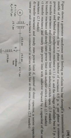 Figure shows a generator transformer unit | StudyX