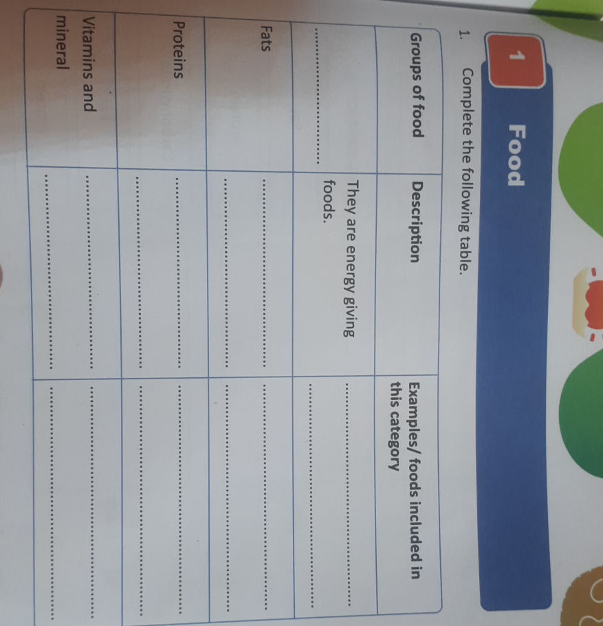 1. Complete the following table. | Groups | StudyX