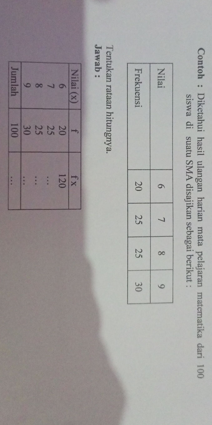 Contoh: Diketahui hasil ulangan harian mata | StudyX