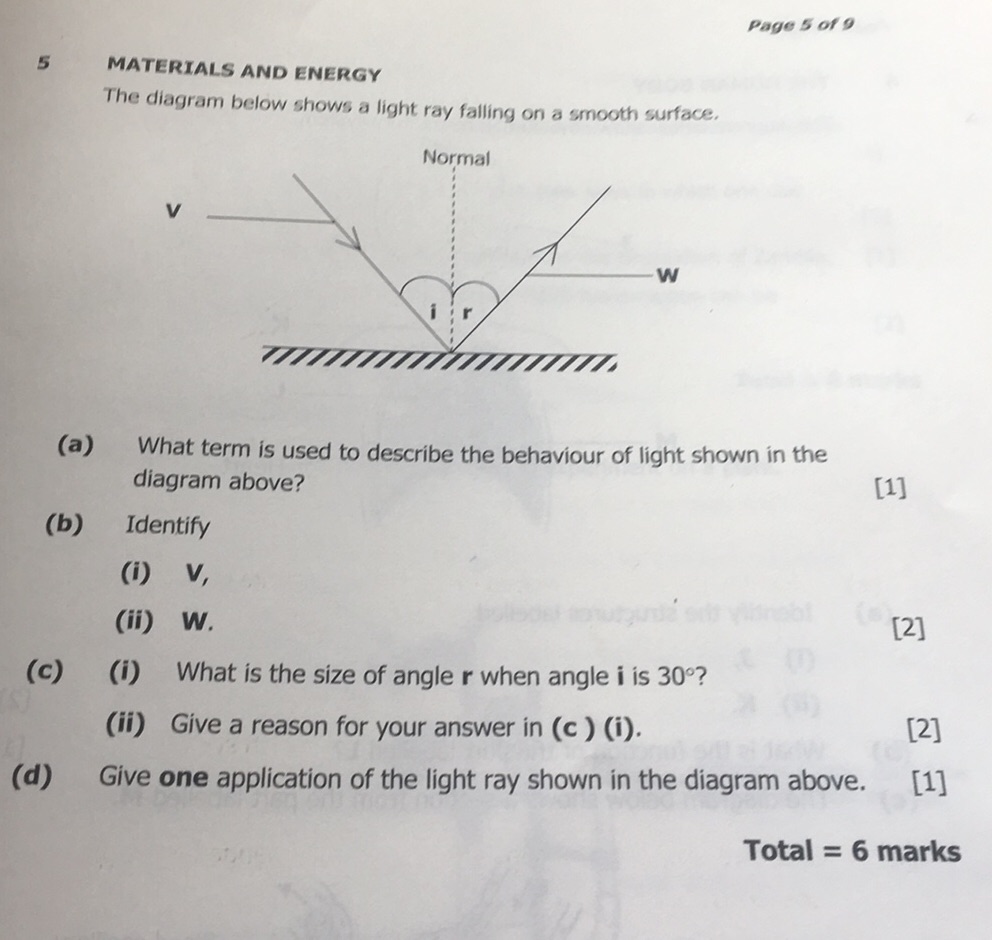 The diagram below shows a light ray falling | StudyX