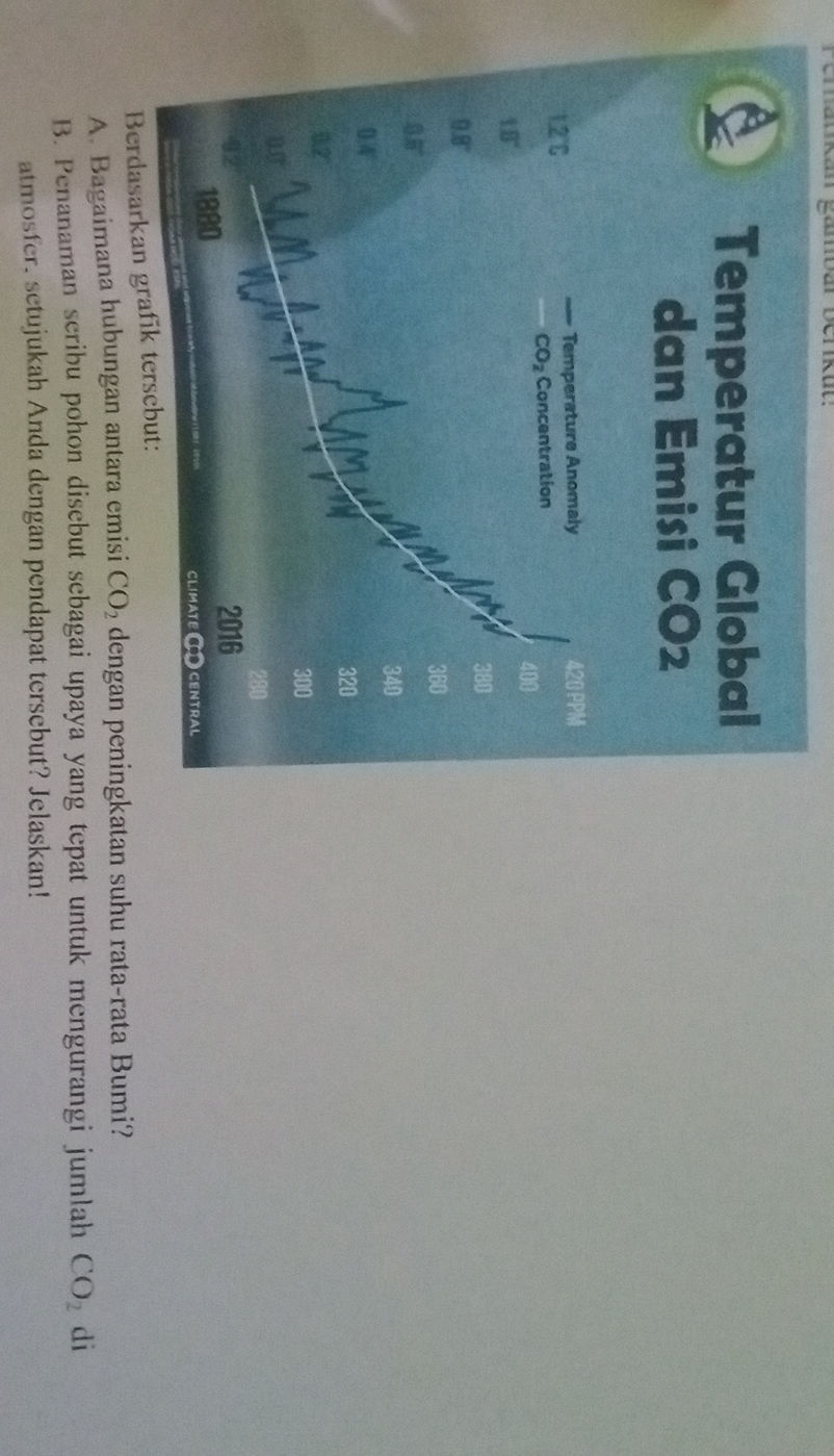 Berdasarkan grafik tersebut: A. Bagaimana | StudyX