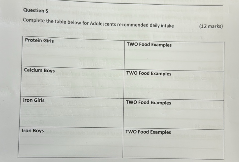 Question 5 Complete the table below for | StudyX