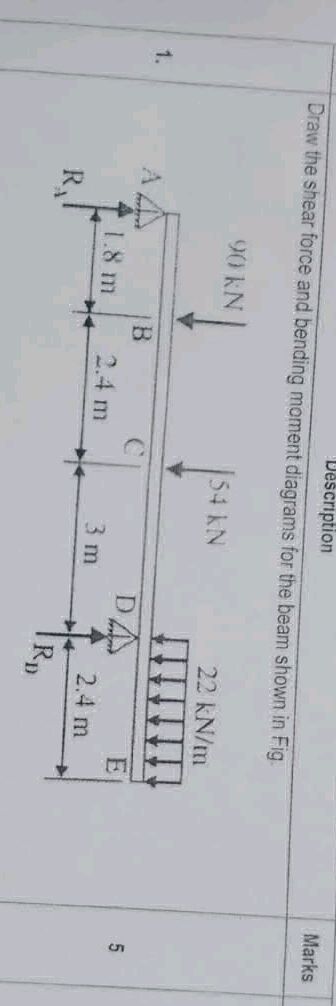 Draw the shear force and bending moment | StudyX