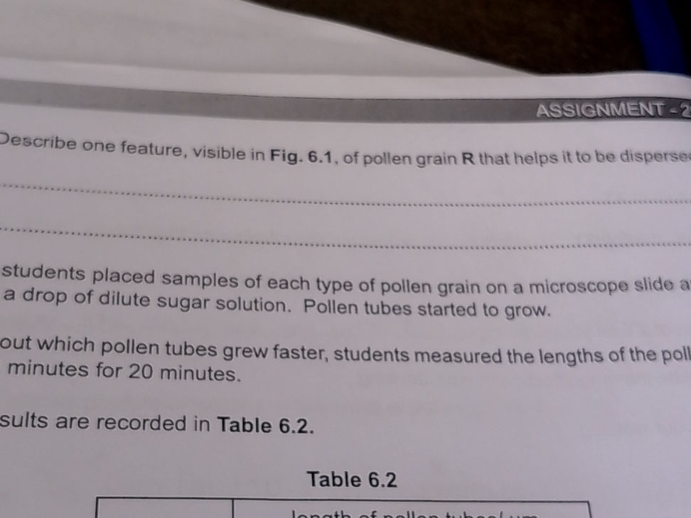 Describe one feature, visible in Fig. 6.1, | StudyX