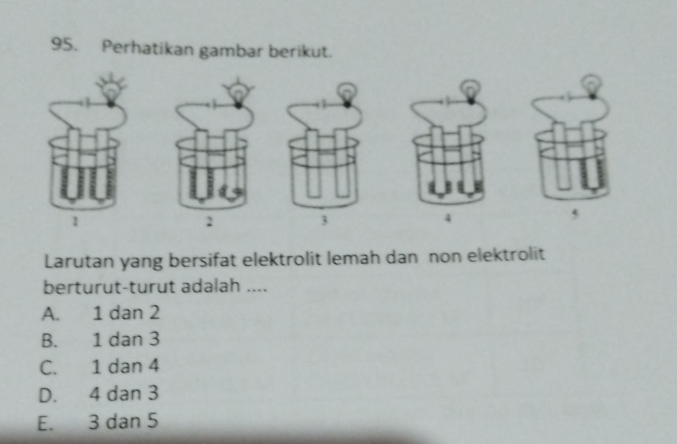 95. Perhatikan gambar berikut. Larutan yang | StudyX