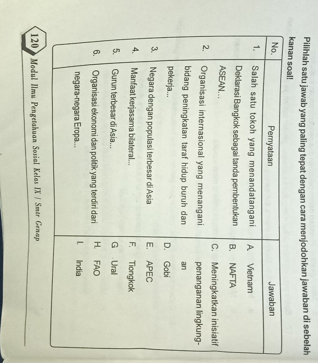 Pilihlah satu jawab yang paling tepat dengan | StudyX