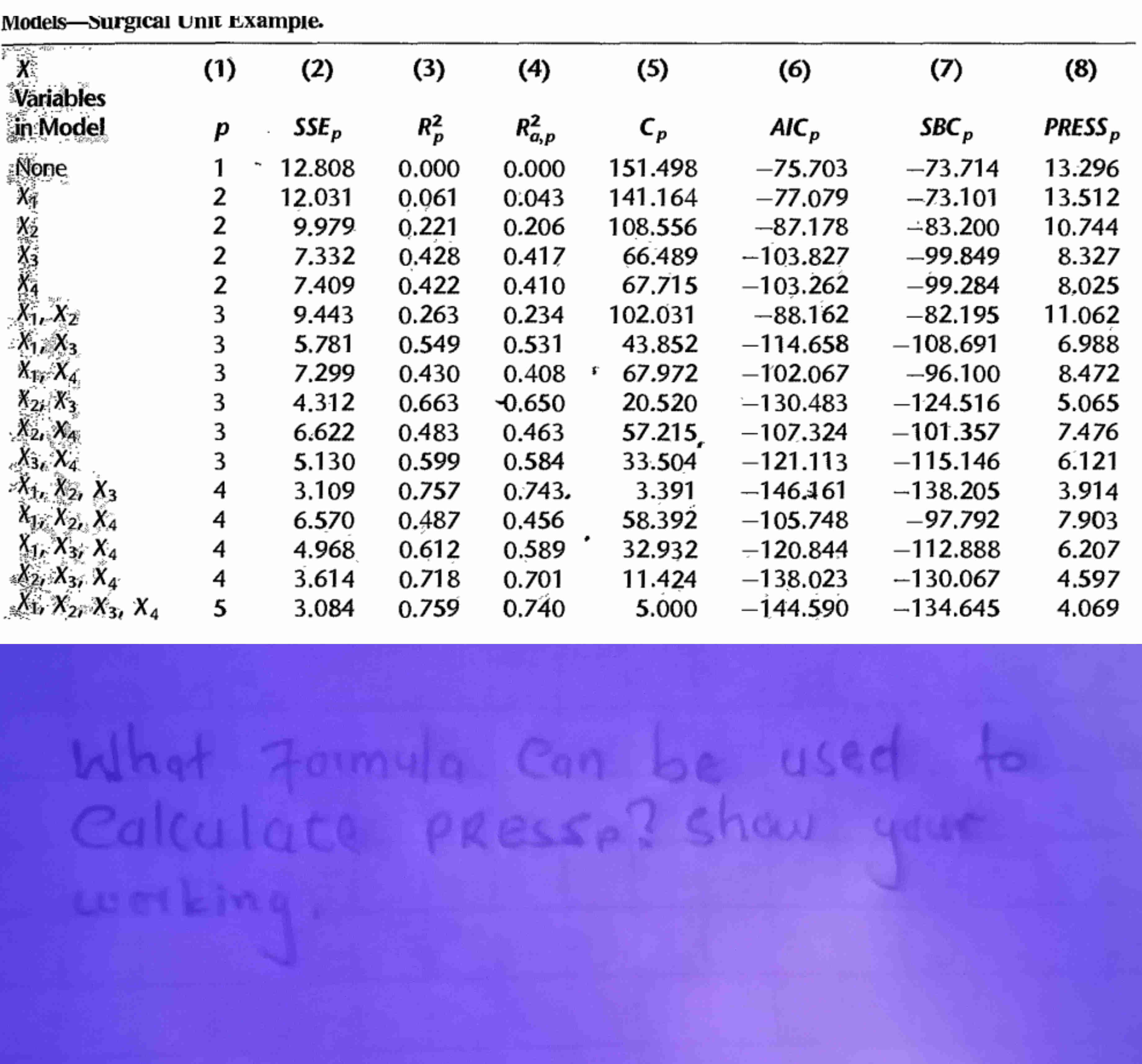 What formula can be used to calculate PRESS? | StudyX