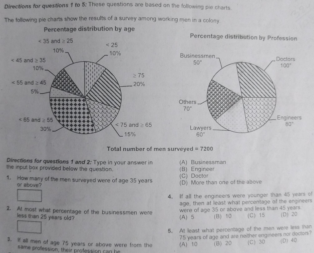 Directions for questions 1 to 5: These | StudyX