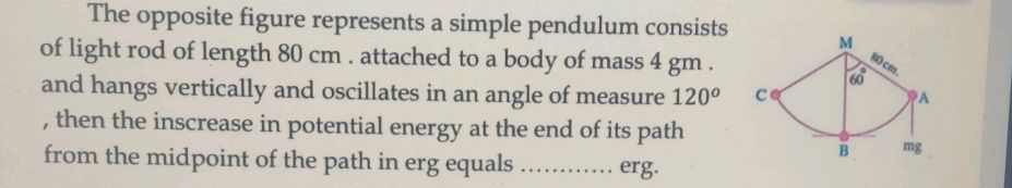 The opposite figure represents a simple | StudyX