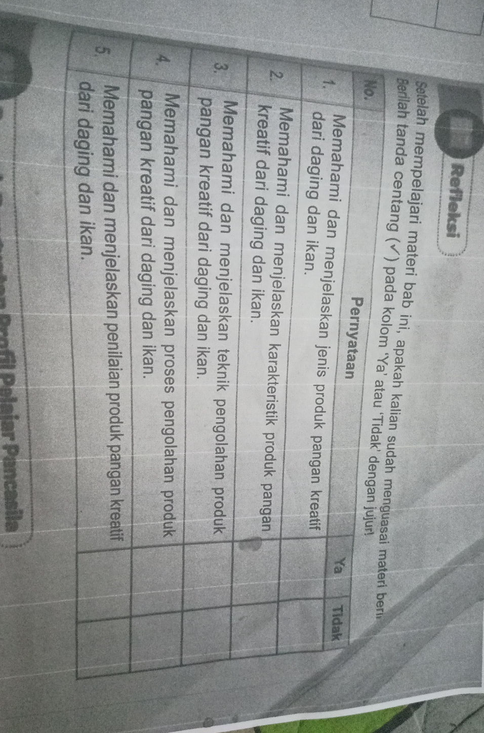 Setelah mempelajari materi bab ini, apakah | StudyX