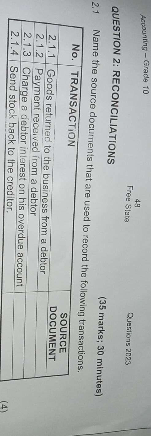 2. Name the source documents that are used | StudyX