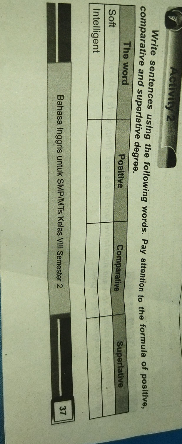 Write sentences using the following words. | StudyX