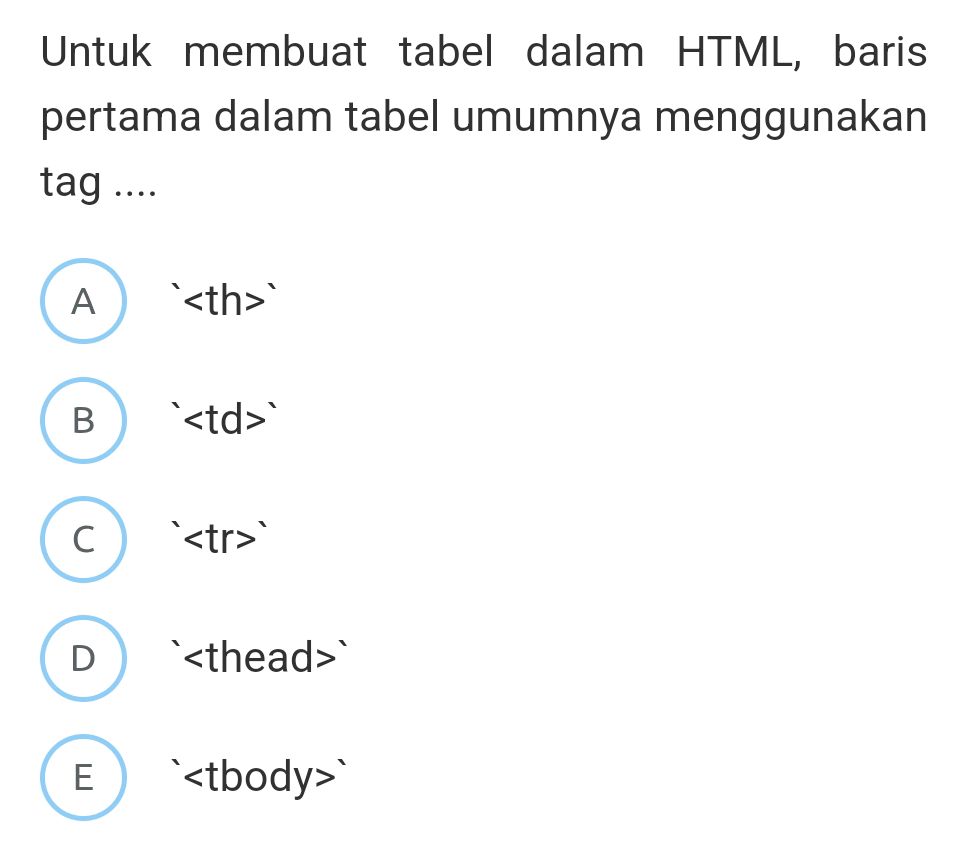 Untuk membuat tabel dalam HTML, baris | StudyX