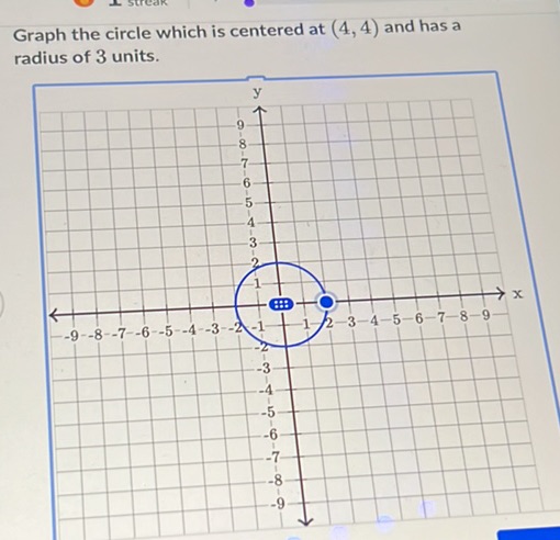 Graph the circle which is centered at (4, 4) | StudyX