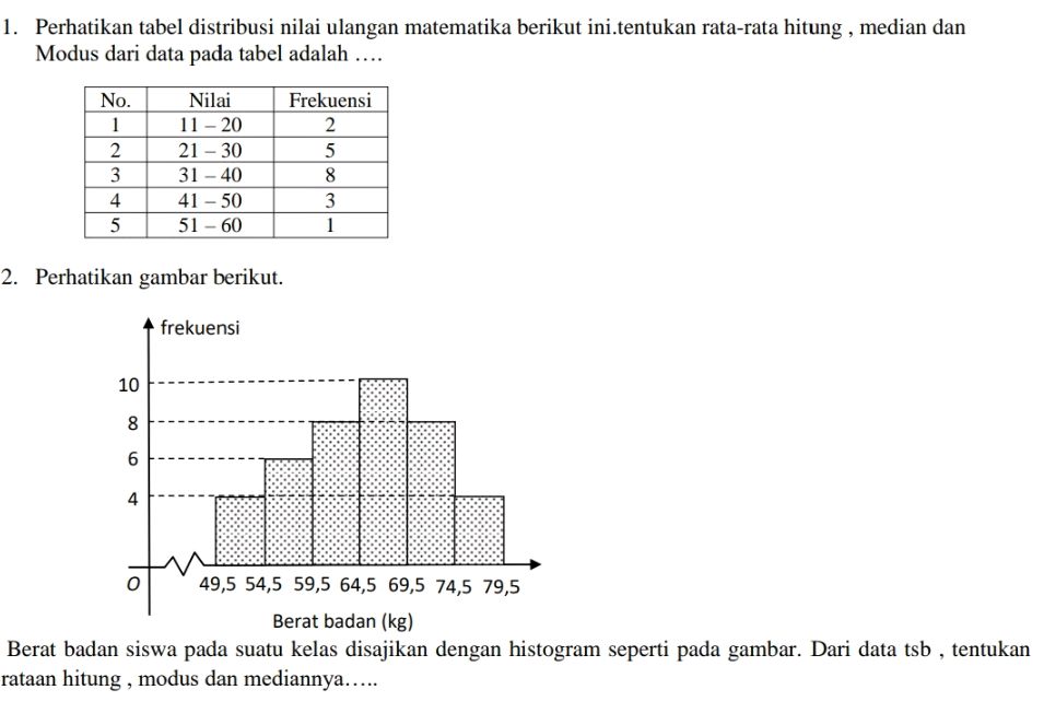 1. Perhatikan tabel distribusi nilai ulangan | StudyX