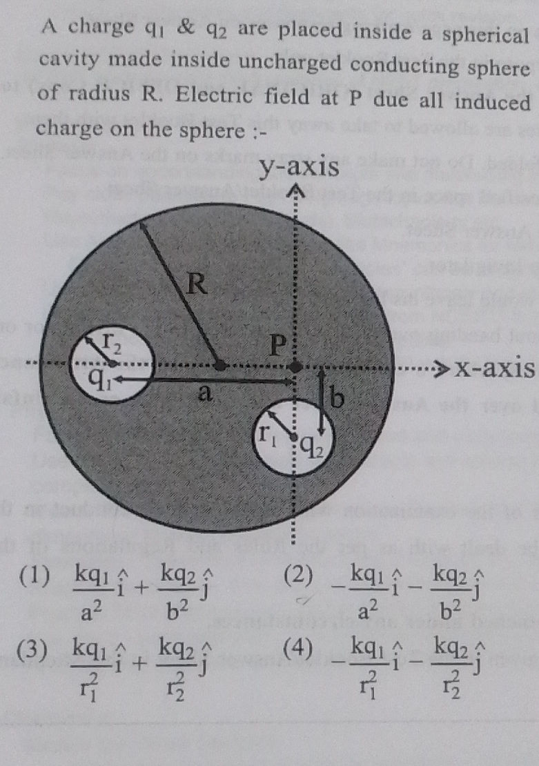 A charge $q_1$ $q_2$ are placed inside a | StudyX