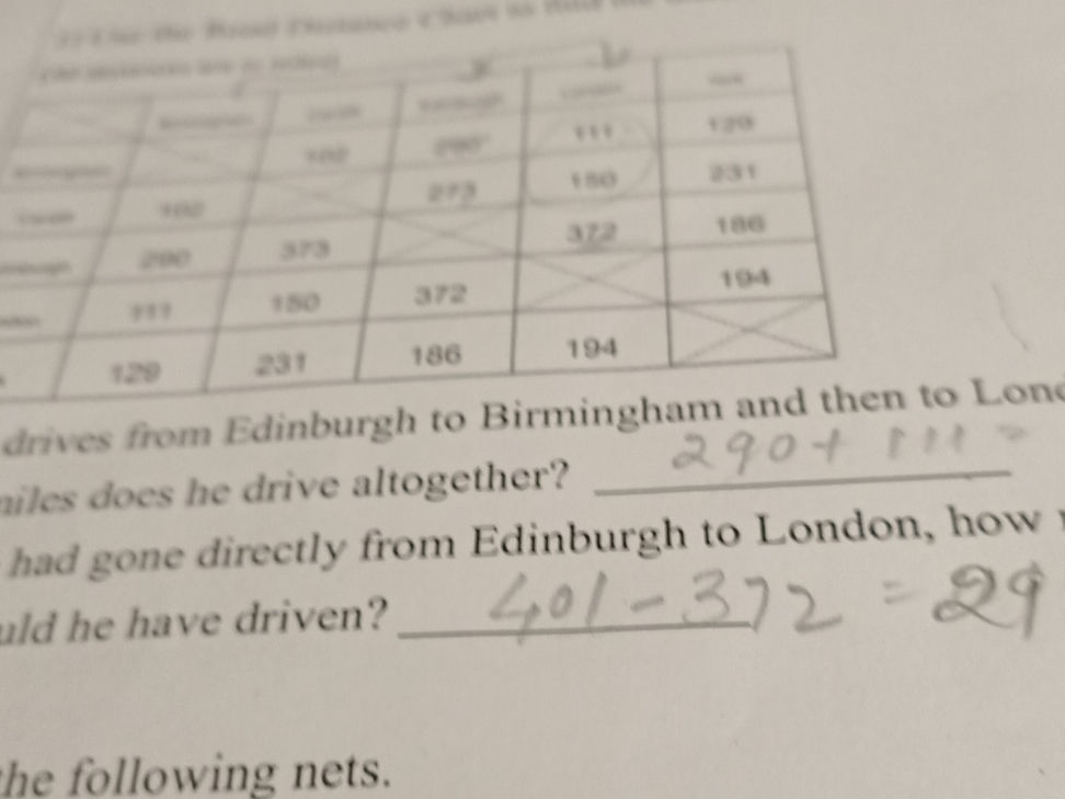 Use the Road Distance Chart to find the | StudyX
