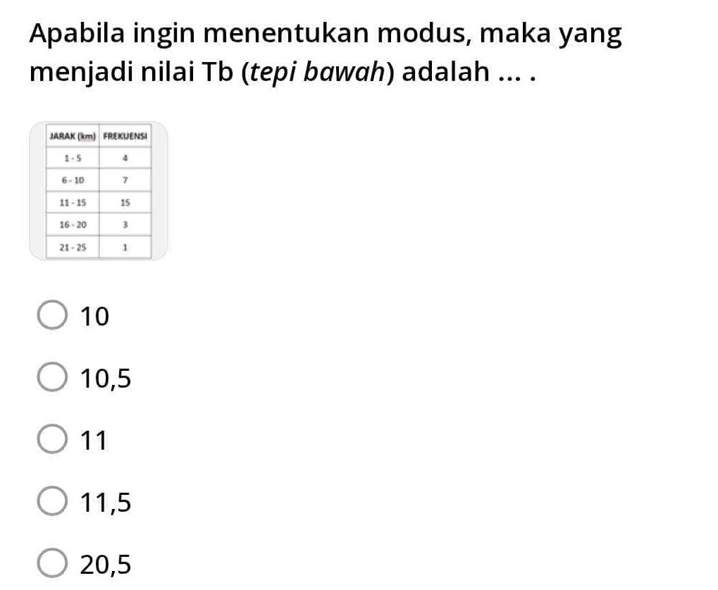 Apabila ingin menentukan modus, maka yang | StudyX