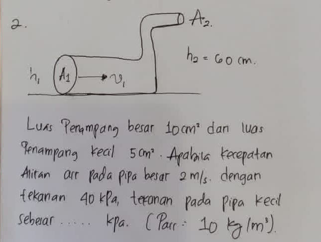 Luas penampang besar 10 cm² dan luas | StudyX