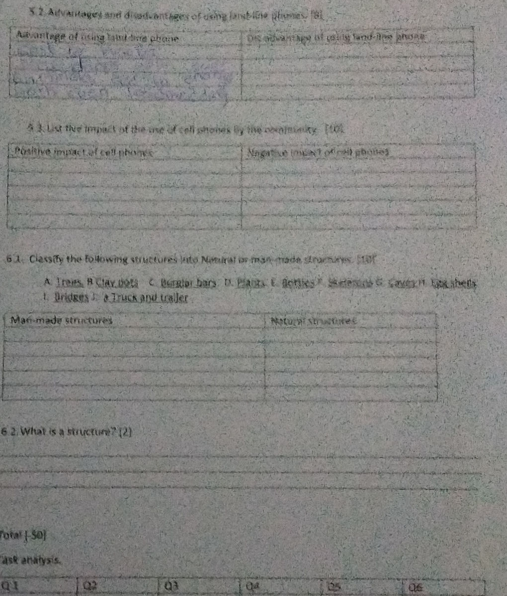 5.2. Advantages and disadvantages of using | StudyX