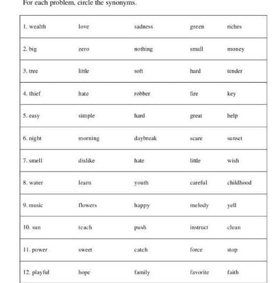 For each problem, circle the synonyms. 1. | StudyX