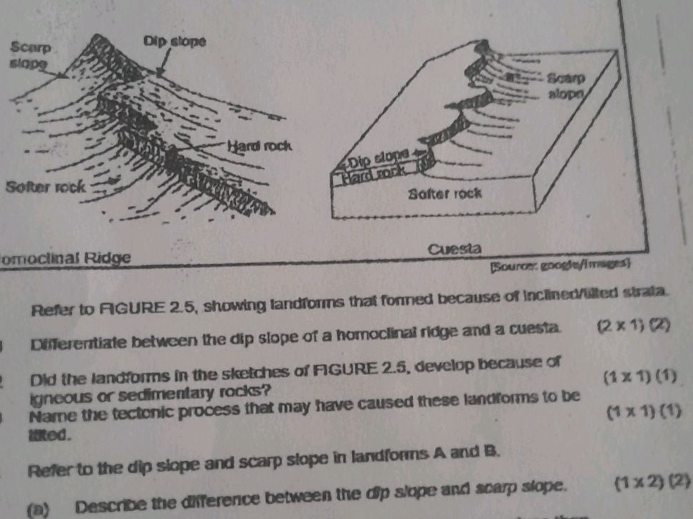 Refer to FIGURE 2.5, showing landforms that | StudyX