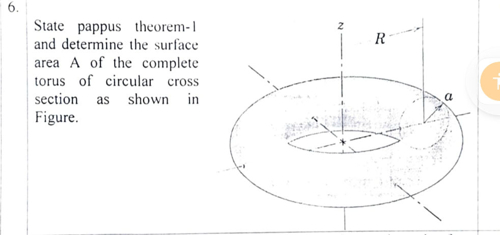 State pappus theorem-1 and determine the | StudyX