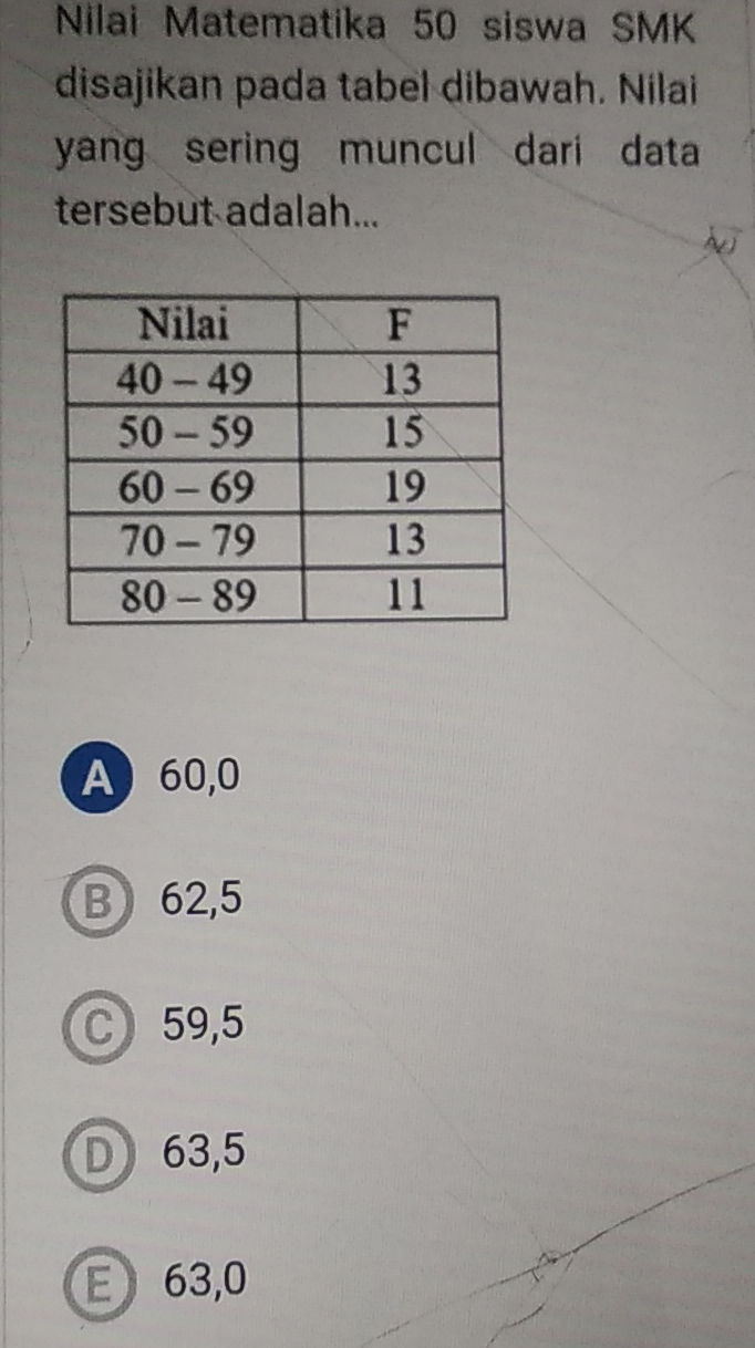 Nilai Matematika 50 siswa SMK disajikan pada | StudyX