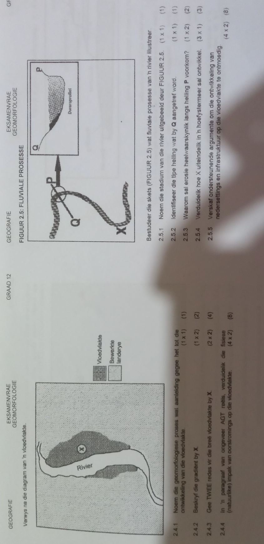 2.4.1 Noem die geomorfologiese proses wat