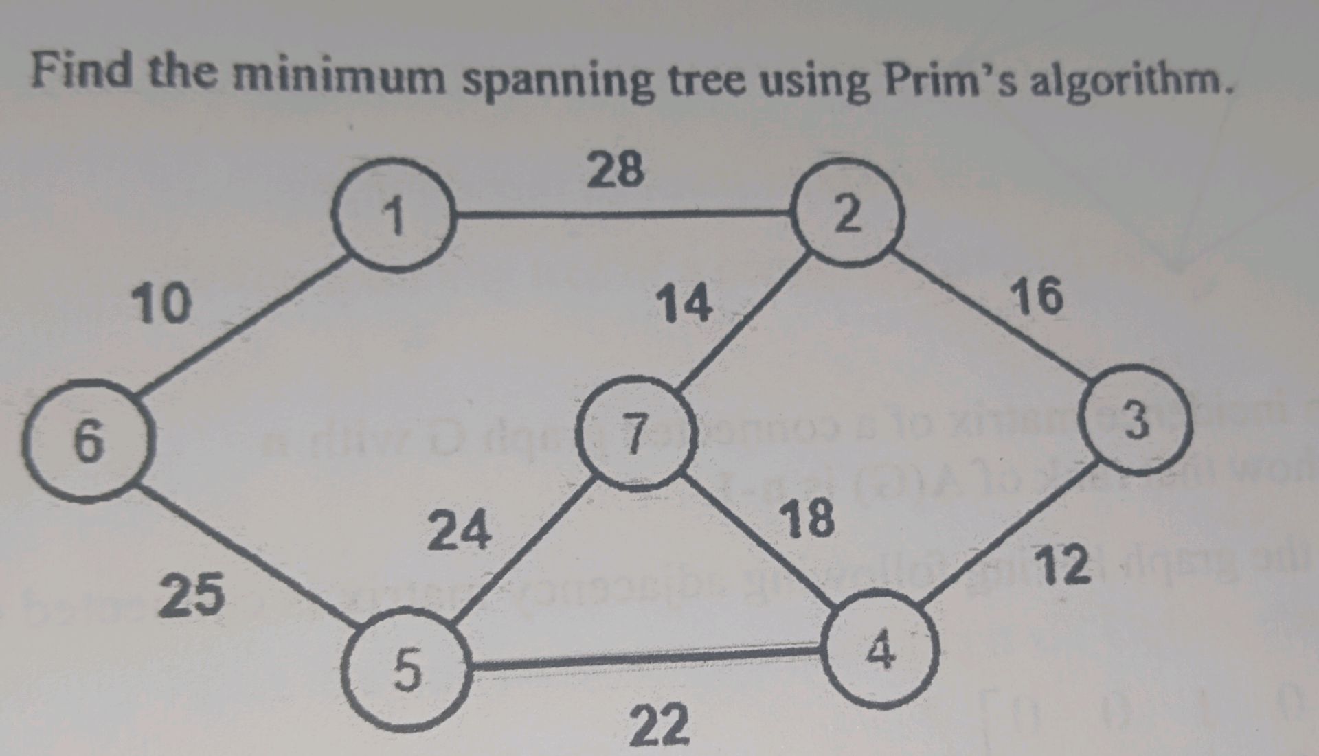 Find the minimum spanning tree using Prim's | StudyX