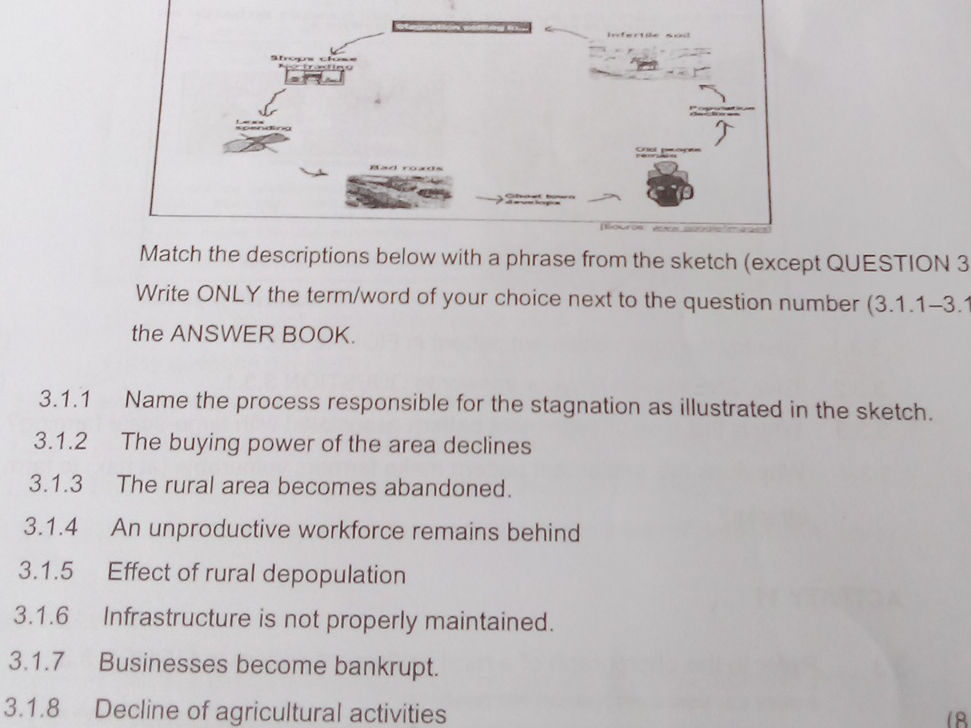 Match the descriptions below with a phrase | StudyX